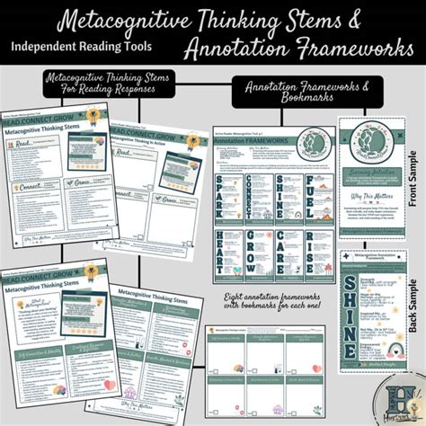 Independent Reading Metacognitive Thinking Stems And Annotation Frameworks