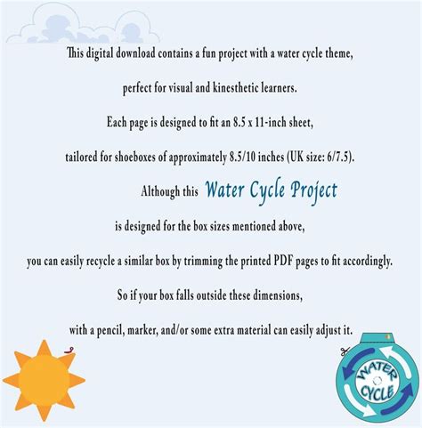 Shoebox Water Cycle Diagram Diorama Create Your Own Papercraft Water