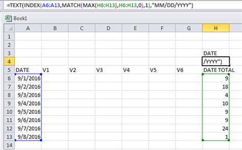Excel Max Value Return Super User