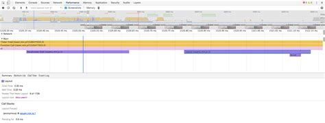 How The Browser Renders Html And Css By Mustafa Abdelmogoud Medium
