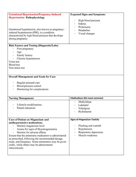 Nr 327 Gestational Hypertension Worksheet Gestational Hypertension