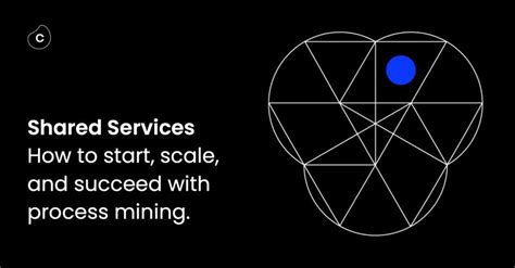 Celonis On Linkedin How To Start Scale Succeed With Process Mining