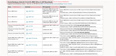 Java如何选择ojdbc驱动ojdbc8对应的jdk版本 Csdn博客