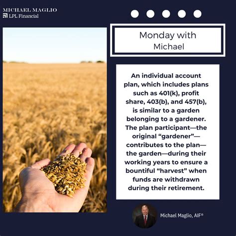 Michael Maglio On Linkedin Mondaywithmichael Mondaywithmichael