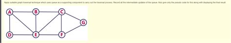 Solved Apply Suitable Graph Traversal Technique Which Uses Chegg
