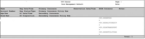 How To Set Your Hospital Up For Stellar Sdoh Screening Results