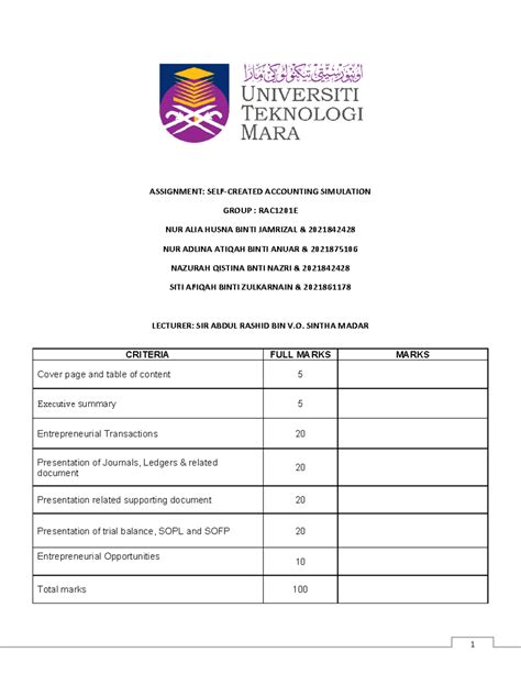 Sample Group Assignment Mgt162 Faculty Of Business And Management