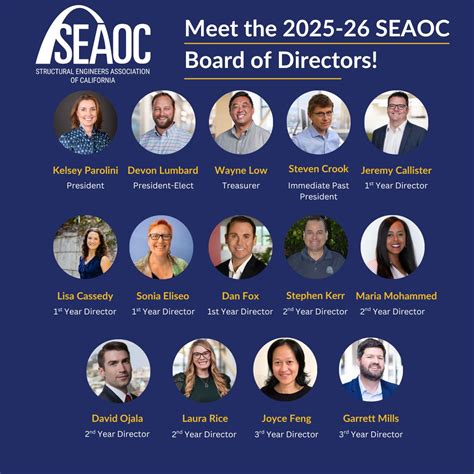 Meet The 202526 Seaoc Board Of Directors Were Proud To Introduce The