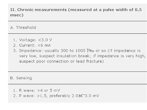 Basics Of Pacemaker Part 1 Dr Suresh S