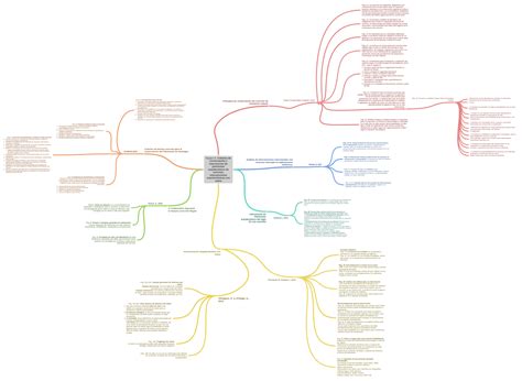 Equipo D Criterios De Conservación E Intervencion De Patrimonio
