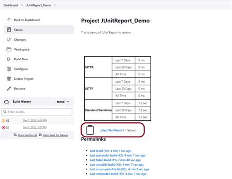 How To Create Junit Report In Jenkins Qa Automation Expert