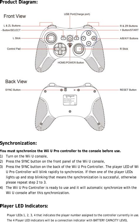 Reset Wii U Pro Controller Passazero
