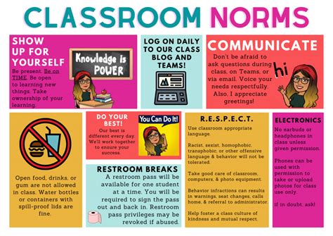 Monday 8822 Getting To Know You Class Expectations