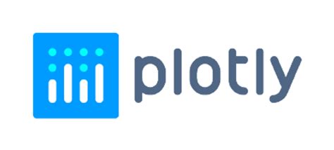 8 Data Visualization With Plotly An Ultimate Guide