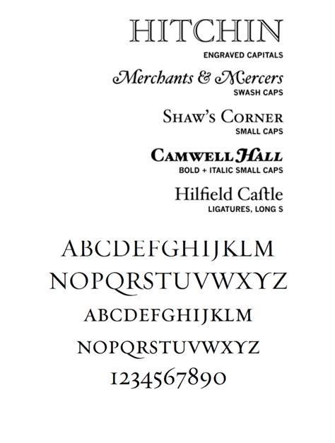 Jonathan Hoefler Typeface Design Abstract Jemima Thomas