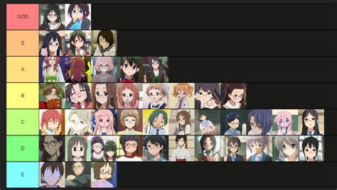 덕갤 최고 캐잘알이 쿄애니 갓경 티어리스트 해봤삼 오덕양성소 에펨코리아