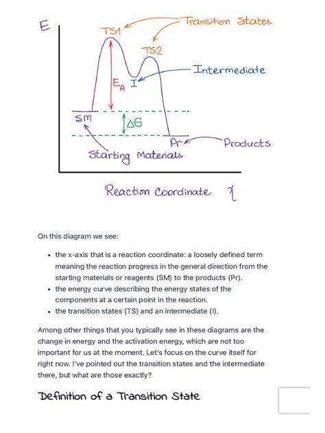 Difference Between Transition State And Intermediate Pdf