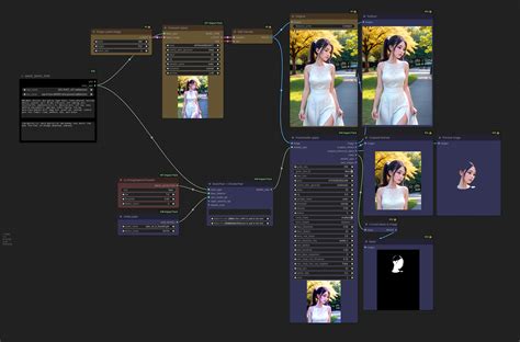 Comfyui Impact Pack Civarchive Civitai Archive