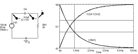 Rc And Rl Circuit Circuit Analysis Of A Simple R L Circuit With Ac And