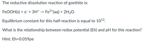 Solved The Reductive Dissolution Reaction Of Goethite Is