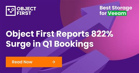 Object First On Linkedin Object First Reports 822 Surge In Q1