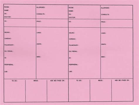 Bedside Nursing Documentation Sheet Artofit
