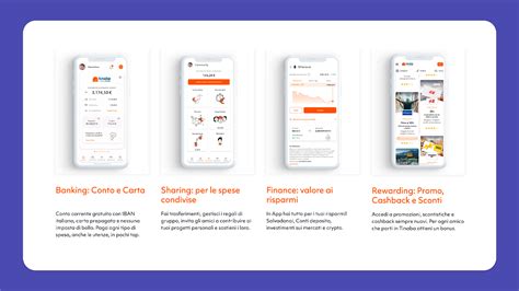 Tinaba Recensione Costi Funzionalità E Vantaggi [2025]
