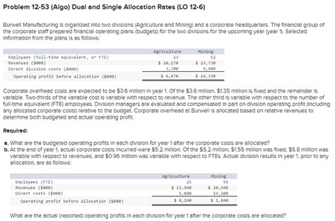solved problem 12 53 algo dual and single allocation rates