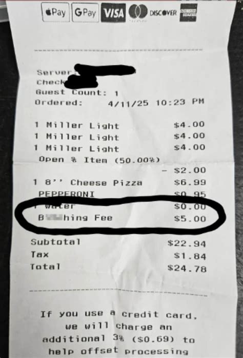 Customer Charged For Telling A Bartender She Gave Them The Wrong Beer Yourtango