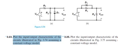 Solved Undefinedplot The Inputoutput Characteristic Of
