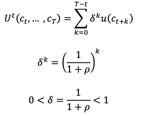 Intertemporal Choice Flashcards Quizlet