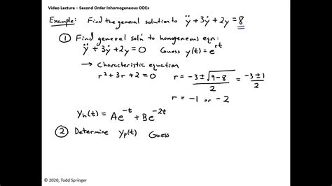 Lecture 2nd Order Inhomogeneous Odes And Complexification Part 13