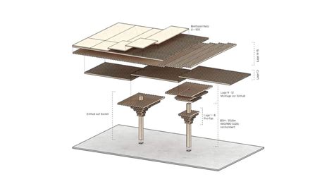 Our Structural Engineering Office Delivers Innovative Solutions