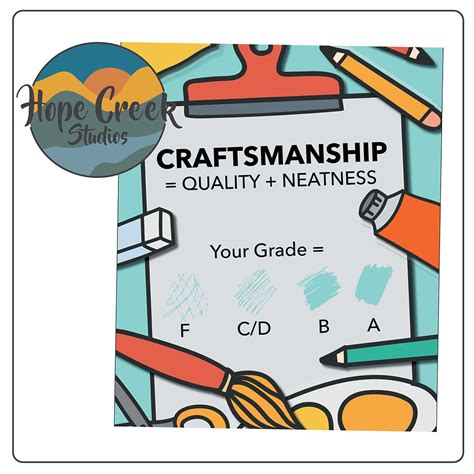 Studio Art Classroom Class Poster Craftsmanship Neatness Grading Grades
