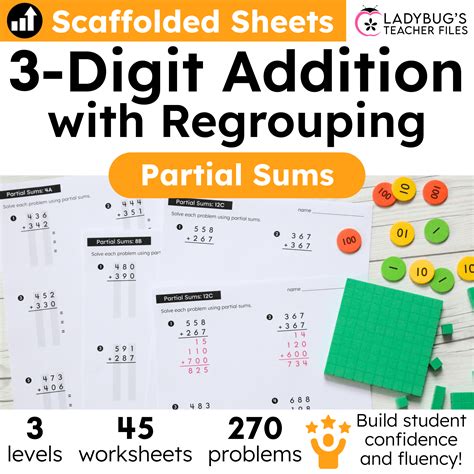 The Partial Sums Algorithm A Step By Step Teaching Guide