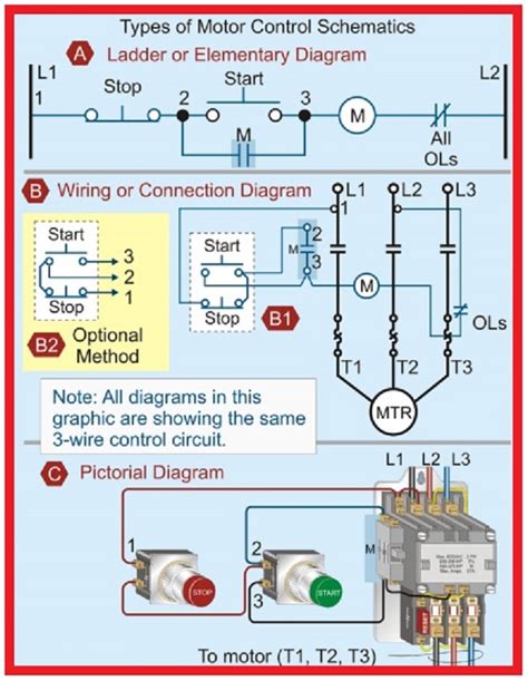Electrical And Electronics Engineering Types Of Motor Control Schematics