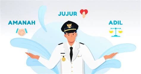 Indonesia Butuh Pemimpin Yang Adil Dan Berkarakter Kuat