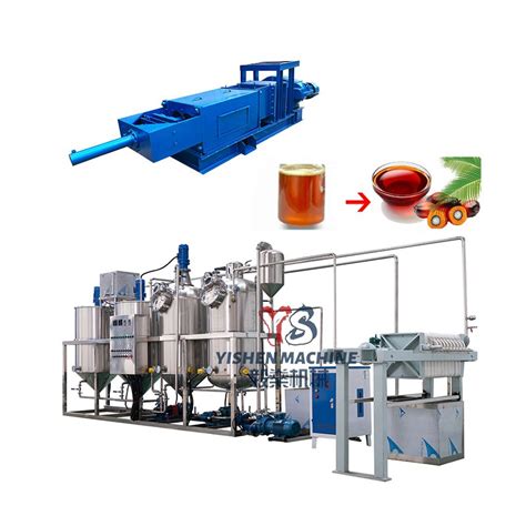 What Is The Function Of A Distillation Column In Oil Refinery Machines