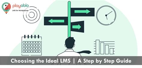 How To Choose The Ideal Lms Platforms Powerful Guide 101 How To Choose The Ideal Lms Platforms Powerful Guide 101