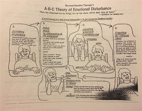 Reality Therapy Worksheets Printable Word Searches