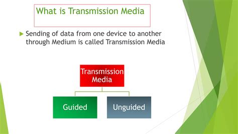 Transmission Media Data Communication Pptx