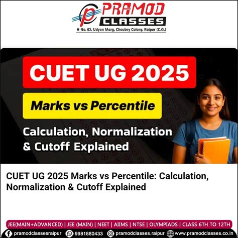 Cuet Ug 2025 Marks Vs Percentile Calculation Normalization And Cutoff