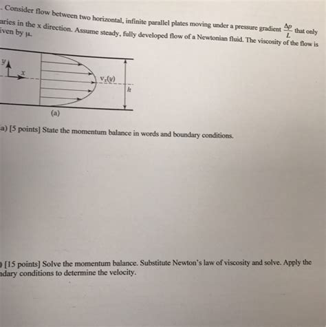 solved consider flow between two horizontal infinite