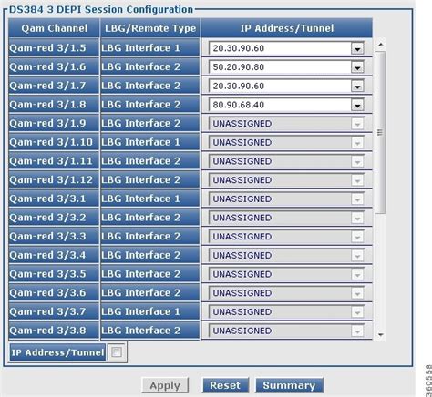 Cisco Rf Gateway 10 Gui User Guide Cisco
