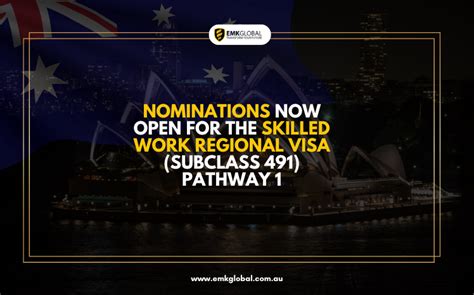 Nominations Now Open For The Skilled Work Regional Visa Subclass 491