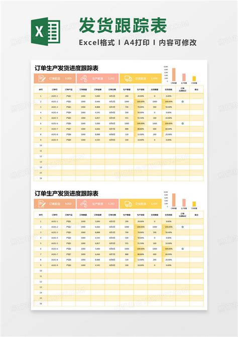 简约订单生产发货进度跟踪表模版excel模板下载 熊猫办公