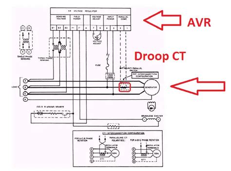 Droop Ct Droop Current Transformer Electrical4u