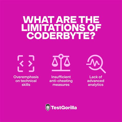 The Top 9 Coderbyte Alternatives Testgorilla