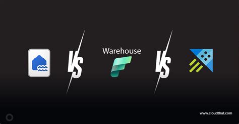 Recursive Common Table Expressions In Databricks Sql
