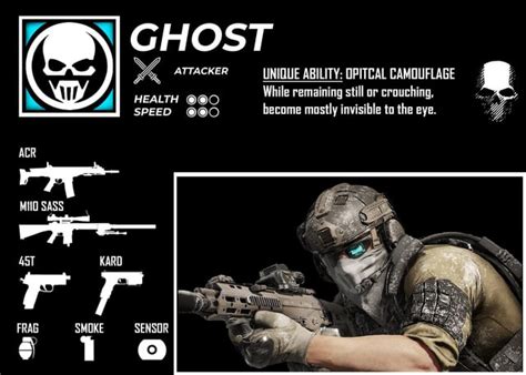 New Operator Ghost R R6operatorcreator